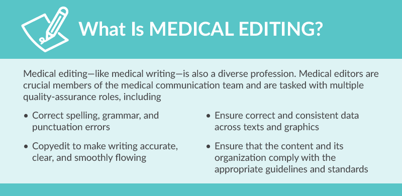 Ultimate Guide to Becoming A Medical Writer